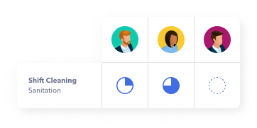 Connected Worker Platform for Manufacturing | Poka