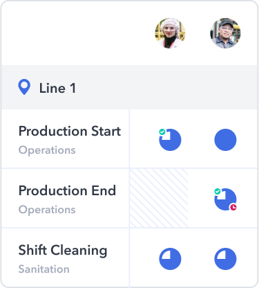 Connected Worker Platform for Manufacturing | Poka