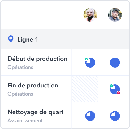 La principale plateforme pour les travailleurs connectés du… | Poka