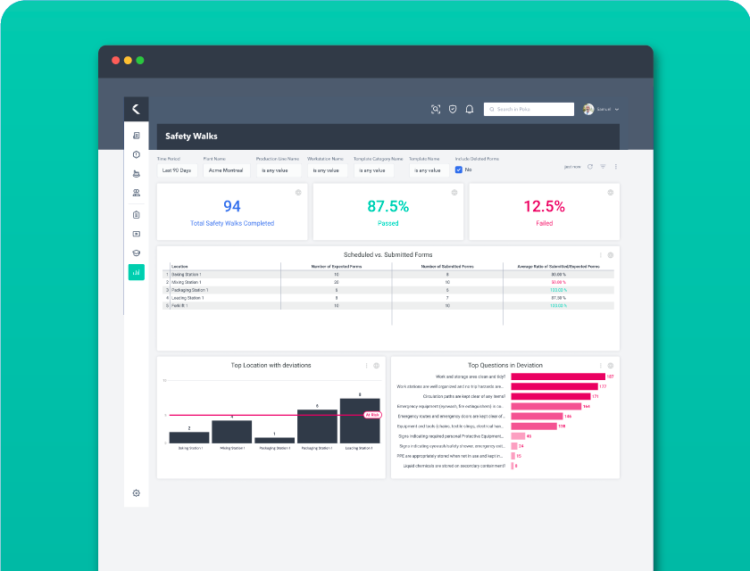 Reduce Safety Risk and Improve Compliance | Poka