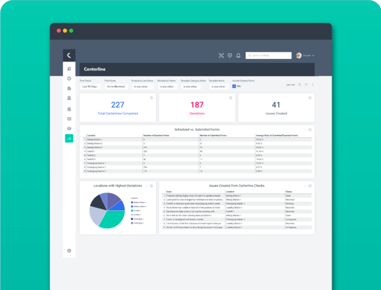 Improve OEE and Drive Productivity | Poka