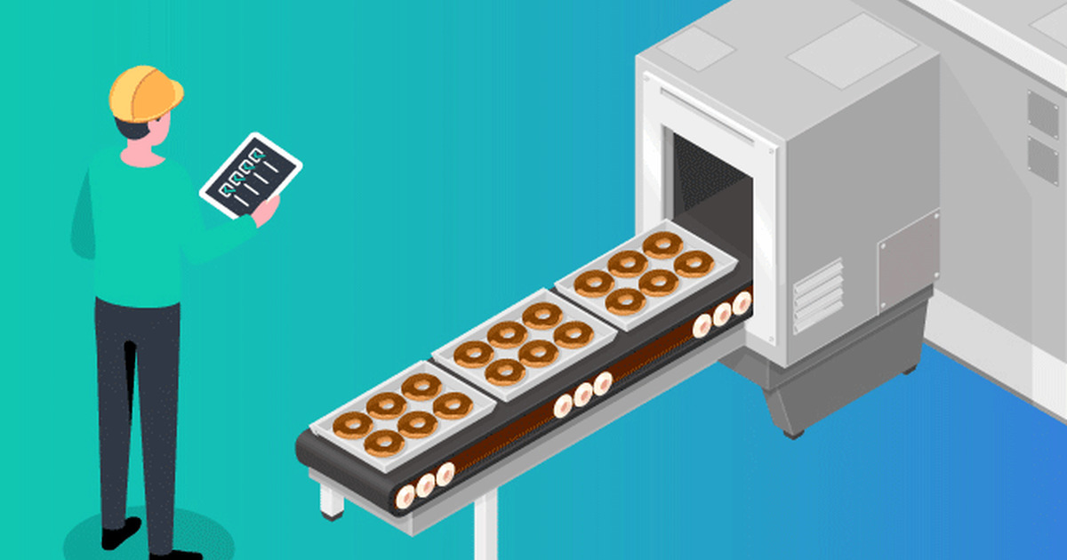 Five Product Changeover Best Practices to drive performance… | Poka