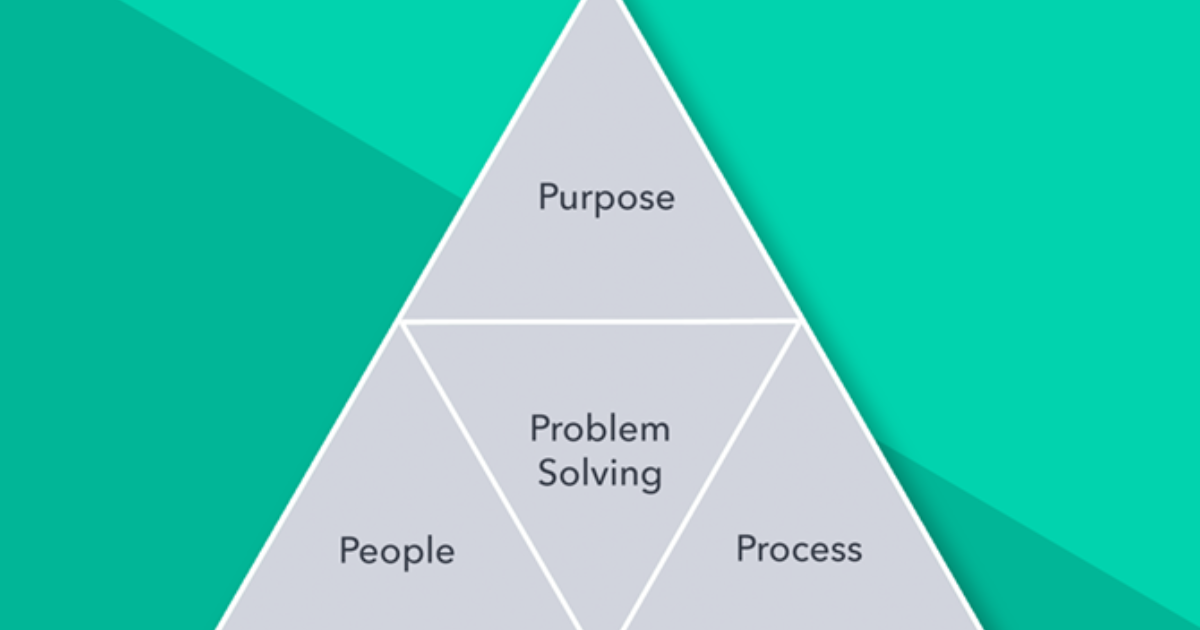 How to Build and Sustain a Lean Manufacturing Culture | Poka