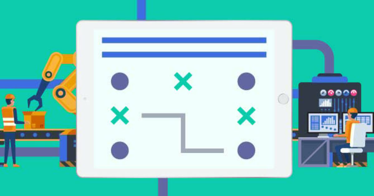 SOP Best Practices: How to Manage Standard Operating… | Poka