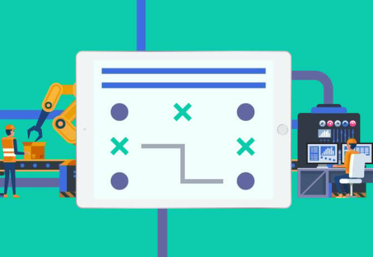 Digital Work Instruction Software for Manufacturing | Poka